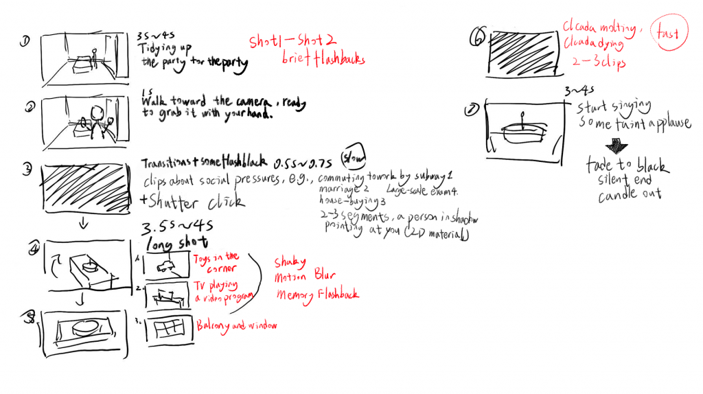 Week 5 Storyboard Development and Timeline Planning – Peihang's 3D ...